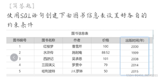 MySQL 错误码: 1054 Unknown column ‘**‘ in ‘field list‘问题解决_大数据-CSDN问答