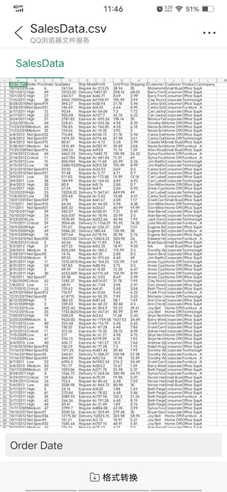 Python 删除csv文件中空值所在行python Csdn问答