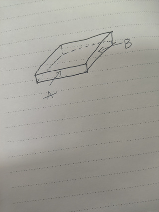 Mike Animator Plus如何从正视图、侧视图观察_学习和成长-CSDN问答