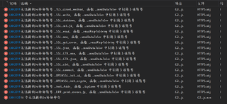 vs配置OpenSSL时 出现LNK2019 无法解析的外部符号_编程语言-CSDN问答