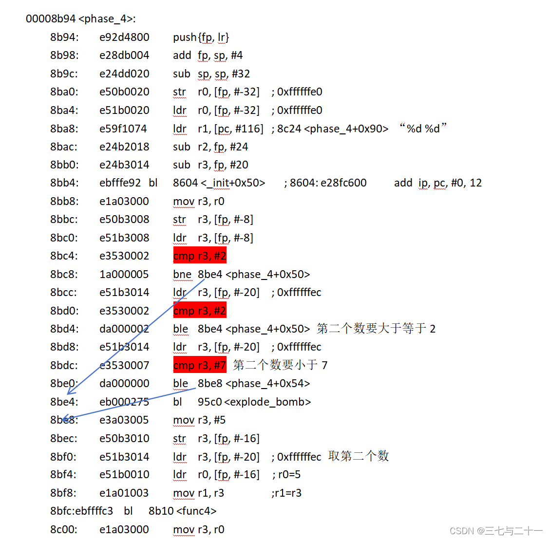 二进制炸弹的fp是什么后端 Csdn问答 3643