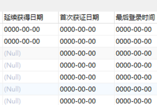 MySQL 导入csv数据以后日期变成0000-00-00是什么原因？_大数据-CSDN问答