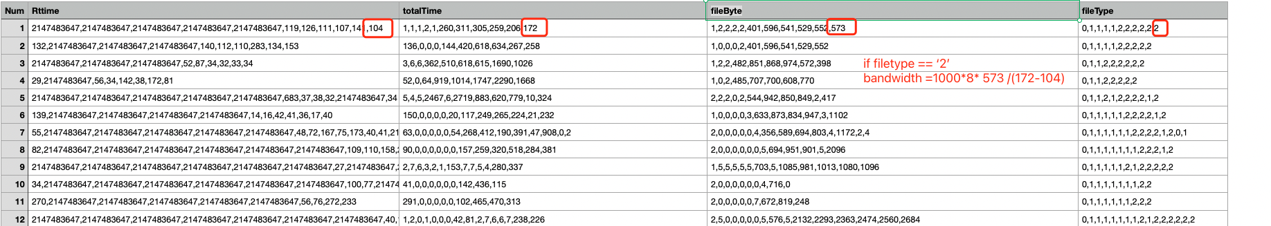 Python数据处理编程语言 Csdn问答 7486