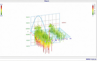 求用QT或WEB做局放的PRPD PRPS图谱_编程语言-CSDN问答