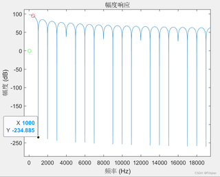 CIC降采样大倍数抽取及滤波_硬件开发-CSDN问答