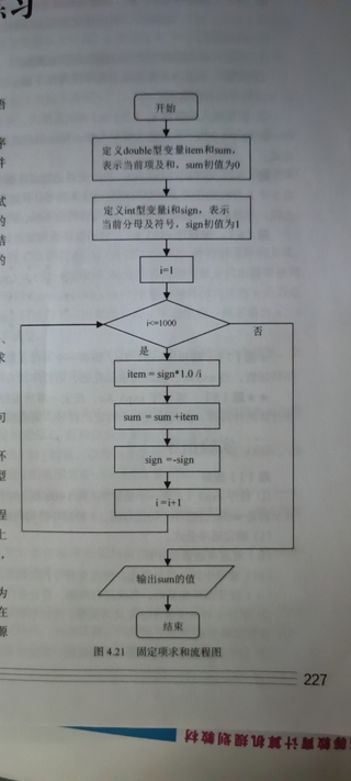 求s21 3253 85前一千项之和编程语言 Csdn问答