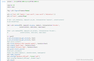 TypeError: Axis.set_ticklabels() takes 2 positional arguments but 3 were given_编程语言-CSDN问答