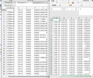Matlab使用readmatrix读取csv文件，读入数据与原表格不符_编程语言-CSDN问答