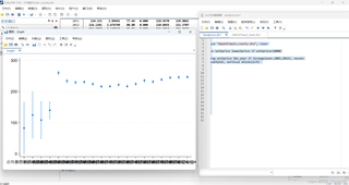 stata中用coefplot绘制的回归系数图，x轴字数太多重叠怎么解决_Python-CSDN问答