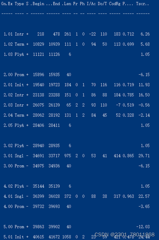 genscan预测一段序列。结果该怎么看_人工智能-CSDN问答