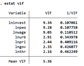 stata输出多重现性检验结果到word_编程语言-CSDN问答