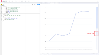echarts dataZoom设置zoomLock:true后点击区域里滑动还是会改变框的大小_编程语言-CSDN问答