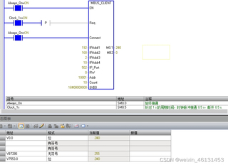 S7-200 SMART 做客户端与 modsim 做MODBUS TCP 通讯，MBUS_CLIENT程序块没有报错,但是mConnected 还是为0（相关搜索：西门子，如何解决？_运维 ...