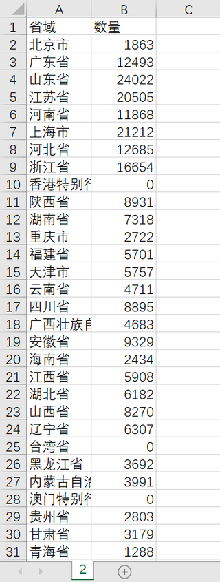 Pyecharts地图无数据显示有问必答 Csdn问答