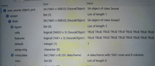 seurat对象中RNA数据缺少counts和data_编程语言-CSDN问答